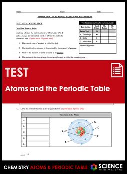 Atoms Atomic Structure Elements And Periodic Table Unit Test Or Assessment