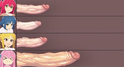 Rule 34 Animated Big Penis Bocchi The Rock Cum Cumshot Ejaculation