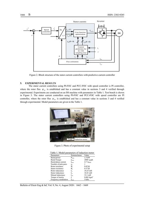 experiment based comparative analysis of stator current controllers using predictive current