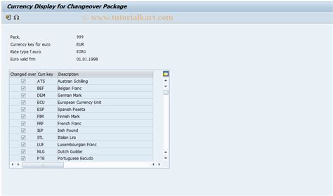 EW3Z SAP Tcode Currency Selection For Changeover Package Transaction Code