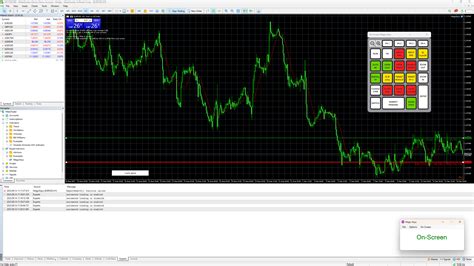 Magic Keys For Forex Maximize The Benefits