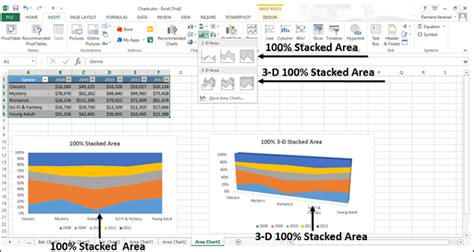 Excel Charts Area Chart
