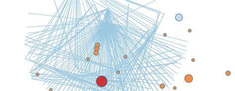 Javascript Need Help Modifying D Js Collapsible Force Layout Stack Overflow