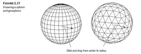 ICD Computer Center Learn About Standard Primitives In Ds Max