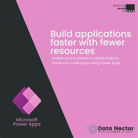 Data Nectar On Linkedin Applications Microsoftpowerapps Powerapps Powerappsdevelopers…