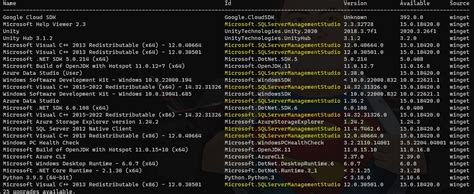 Multiple Same Name Packages Appeared Right After The Package Upgrade · Issue 2152 · Microsoft