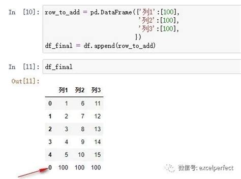 对比ExcelPython pandas在数据框架中插入行 腾讯云开发者社区 腾讯云