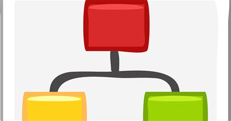 Think Like A Tester Api Contract Testing Made Easy