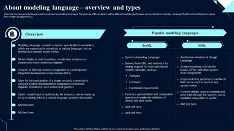 About Modeling Language Overview System Design Optimization Systems