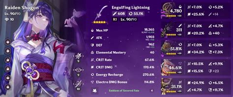 Her Excellency The Almighty Narukami Ogosho God Of Thunder R