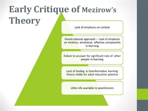 Class 4 Mezirows Transformative Learning Theory