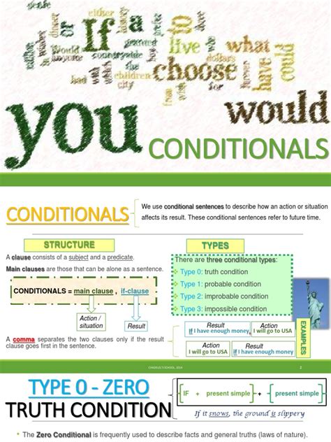 Conditionals Explanation Powerpoint Grammar Guides 64539 Pdf Clause Sentence Linguistics