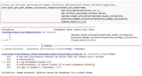 Plotprepostbudgetallocationcomparison Error With Geo Data · Issue