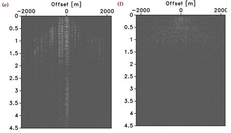 compressive sensing in seismic exploration an outlook on a new