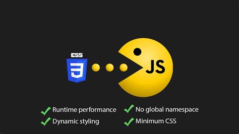Css In Js Vs Tailwind Vs Traditional Approaches Bright Bridge Web