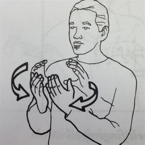 ASL Flashcards Quizlet