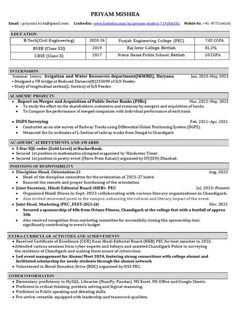 priyam s resume final pdf art