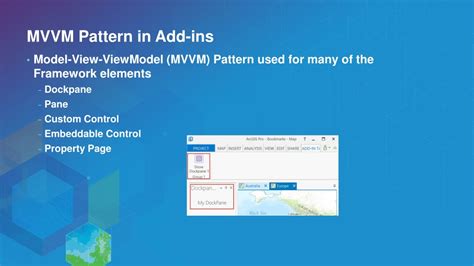 Ppt Pro Sdk Mvvm Design Patterns For Net Developers Powerpoint Presentation Id9646542