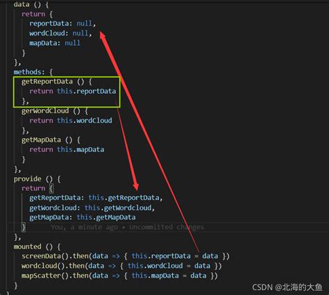什么是vue为什么用vue 阿里云开发者社区