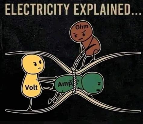 Electricity Explained Bar Sport Arduino Forum