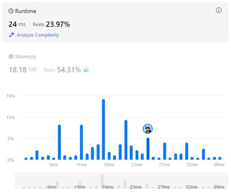 Leetcode 1513 Number Of Substrings With Only 1s