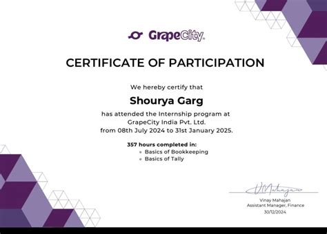 excited to share that i have successfully completed my internship at