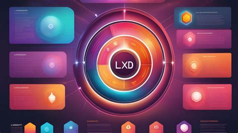 Linux Ubuntu Lxd Devops Virtualization Containers Systemengineering Jobin J