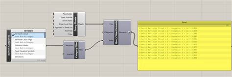 Selecting Revision Clouds Revit Mcneel Forum