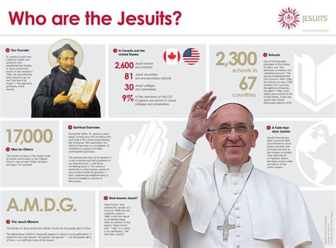 The Jesuits Society Of Jesus Chinese Province