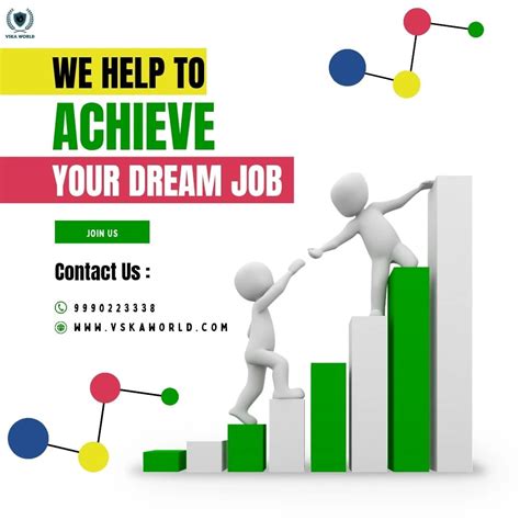 helping you achieve your dream job with datascience vska world posted