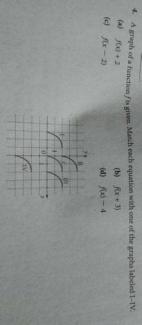 Solved 4 A Graph Of A Function Fis Given Match Each