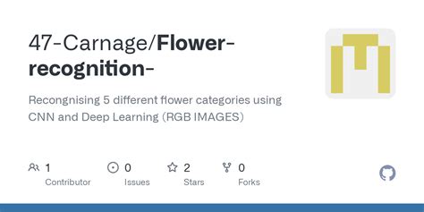 Flower Recognition Flower Py At Master Carnage Flower Recognition Github