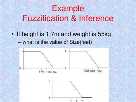 ppt fuzzification powerpoint presentation free download id 4214059