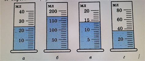 Определите цену деления и показания мензурки с учетом погрешности Например Мензурка а цена