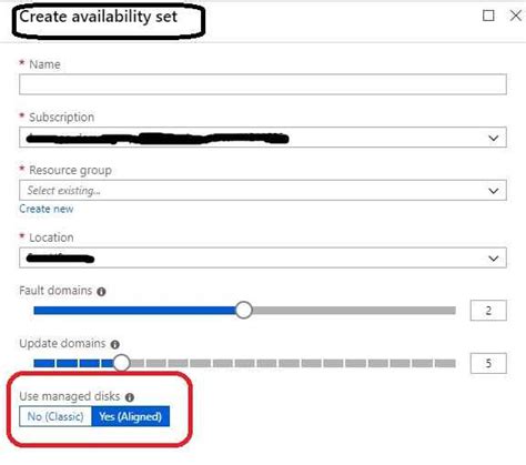 High Availability In Azure Availability Sets Cloudskew Blog