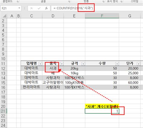 엑셀 count 함수 사용법 if 숫자 텍스트 셀 개수 세기 네이버 블로그