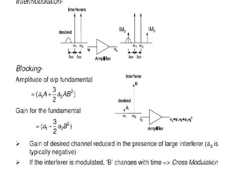Mixed Signal Vlsi Design Basics Of Cmos Analog