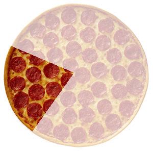 Any Css Or Javascript Techniques To Display A Slice Of A Circle Image Stack Overflow