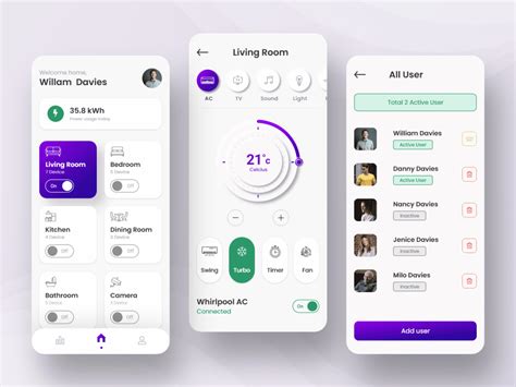 How to Make a Smart Home Automation App for Smart Control