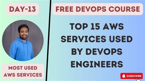 top 15 aws services by abhishek veeramalla aman srivastava posted on