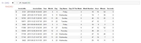 Easy Datetime Extraction Python Python In Plain English
