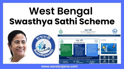 West Bengal Swasthya Sathi Scheme 2024 Apply Now