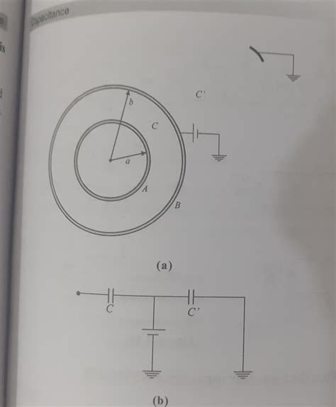 Voltage Equivalent Capacitance For A System Of Spherical Capacitors