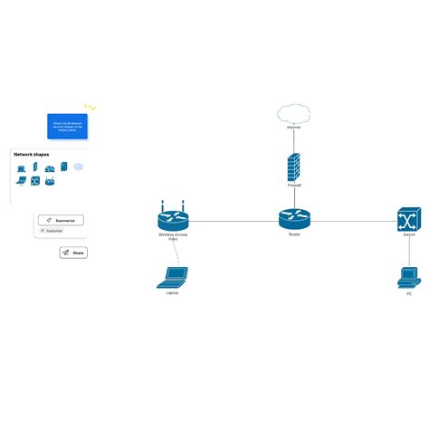 cisco network diagram visio template