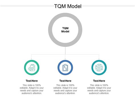 TQM Model Ppt Powerpoint Presentation File Themes Cpb PowerPoint Slides Diagrams Themes For