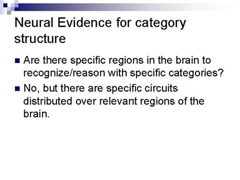Motor Cortex Somatosensory Cortex Sensory Associative Cortex Pars