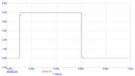 Pcb Design Layer Stack Up And Impedance Matching 100 Ohm