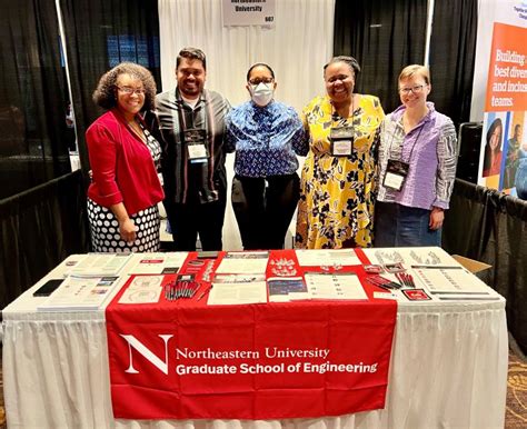 Harsh Mehta Msw On Linkedin This Past Week It Was An Absolute Pleasure To Be Part Of