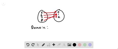SOLVED A Draw An Arrow Diagram Of A Function With Domain 1 2 3 And Range A B B How Many