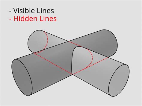 Psoft、pencil 4 Render App ＆ Blender 用アドオン Pencil 4 Line For Blender を